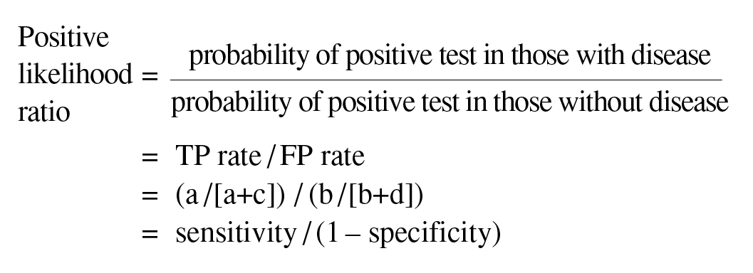 Moving beyond sensitivity and specificity: using likelihood ratios to ...