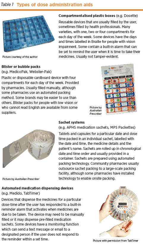 Appropriate use of dose administration aids - Australian Prescriber