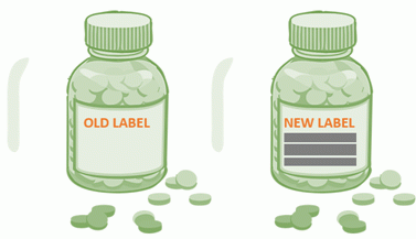 Your medicine labels are changing - NPS MedicineWise